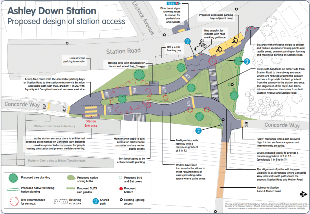 Ashley Down station - Travelwest