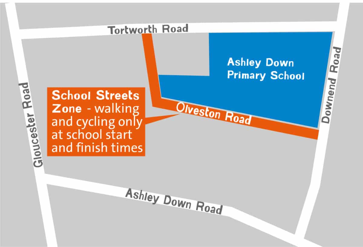 Bristol School Streets: Ashley Down Primary School - WEST