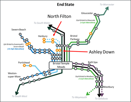 MetroWest - WEST